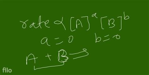 Is Zero Order Reaction A Single Step Reaction Zero Order Reaction Is Mul