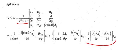 What Is Happening To The Sinphi Factor In The Spherical Curl