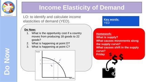 Income Elasticity Of Demand Teaching Resources