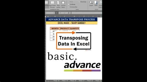 Data Transpose Basic And Advance Techniques Excel Magic Youtube
