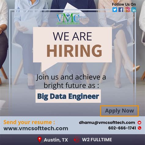 Vmc Soft Technologies Inc On Linkedin Dataengineering Datascience Bigdata Machinelearning