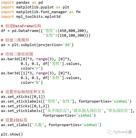 Pythonmatplotlib绘制三维图形5个精选案例 腾讯云开发者社区 腾讯云