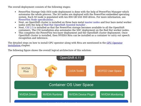 Logical Architecture Nvidia Riva On Red Hat Openshift With Dell Powerflex Dell Technologies