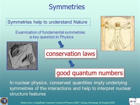 Carpathian Summer School Of Physics Ppt Download