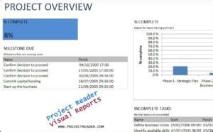 High Level Project Overview Template Archives Find Word Templates