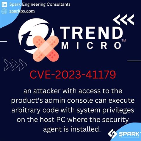 Cybersecurity Vulnerabilityalert Spark Professional Services