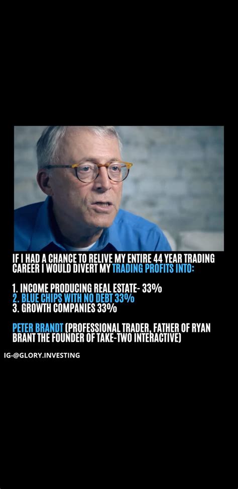 143 Best Rpassiveincome Images On Pholder Im Earning 250month