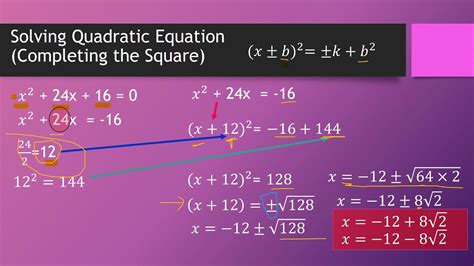 Completing The Square Calculator Quadratic Equations At Calvin Hartnett