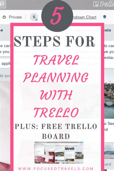 5 Steps For Effortless Travel Planning With Trello Focused Travels