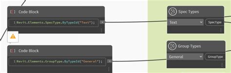 How To Get Spectype By String Revit Dynamo