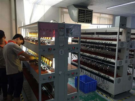 The Aging Test Laboratory