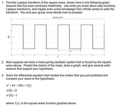 1 Find The Laplace Transform Of The Square Wave