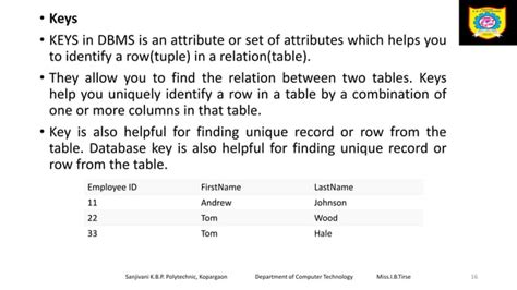 Dbms Relational Data Model Pptx Dbms Relational Data Model Pptx