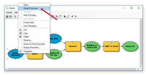 ArcGIS ModelBuilder How To Create A Custom Toolbox GIS Geography
