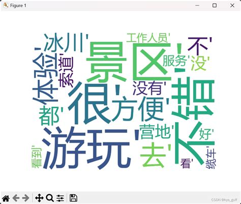 Python爬取旅游网站景点评论数据词云同程旅行景点评论爬取代码 Csdn博客