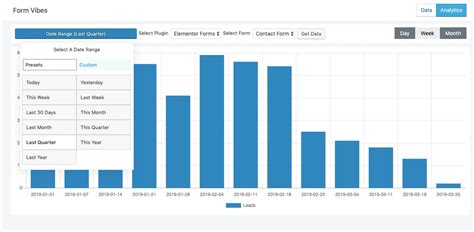 Save Elementor Pro Form Submissions In Database