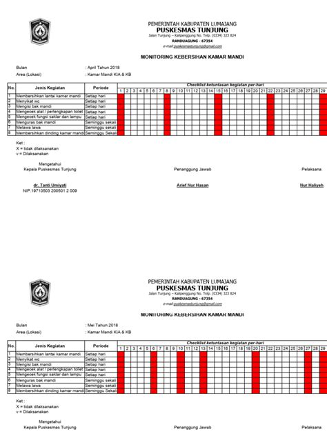Checklist Monitoring Kebersihan Pdf
