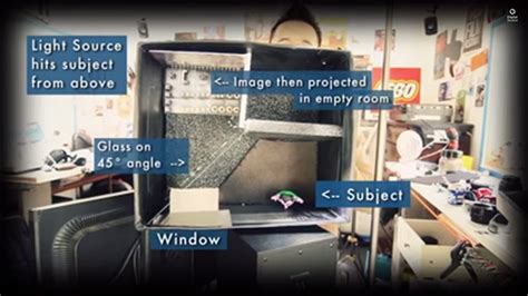 How To Create And Photograph Your Own Hologram PictureCorrect