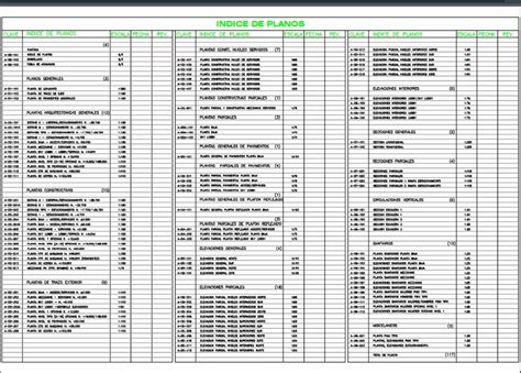 Index In Autocad Cad Download 37 15 Kb Bibliocad
