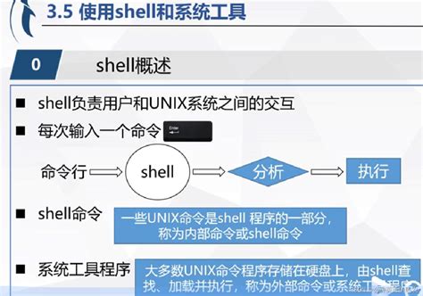 Linux Shell Csdn博客