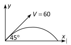 Mastering Projectile Motion Unveiling The Secrets