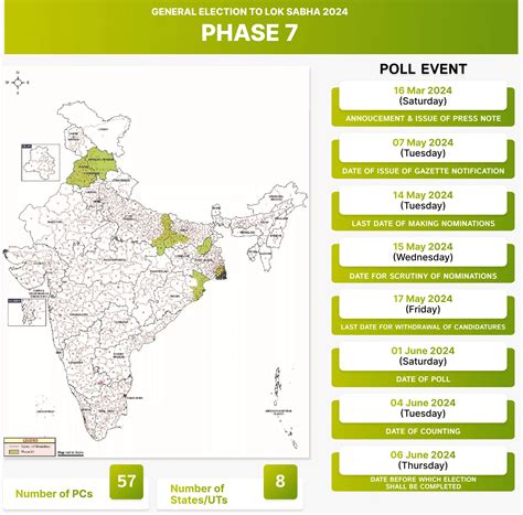 Phase Wise Schedule Map Of Loksabha Elections 2024