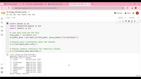 Netra Gangurde On Linkedin Datascience Internship Trafficanalysis Datavisualization…