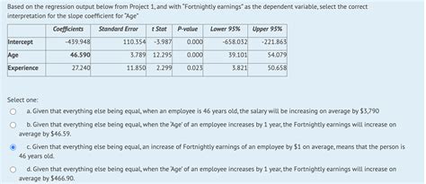 Solved Based On The Regression Output Below From Project 1