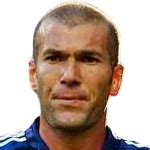 Estatísticas E Avaliações Do Zinedine Zidane Sofascore