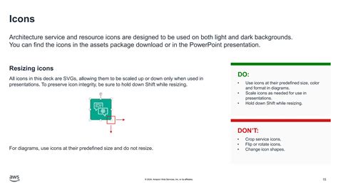 Aws Architecture Icons Deckfor Light Bg02062024pptx