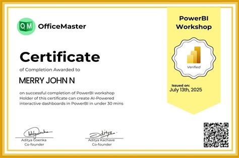 Dataanalysis Merry John N