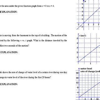 An Example Of One Set Of Parallel Questions Download Scientific Diagram