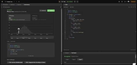 Nishant Phule On Linkedin 100daysofcodechallenge Javascript Leetcode Webdev Webdeveloper