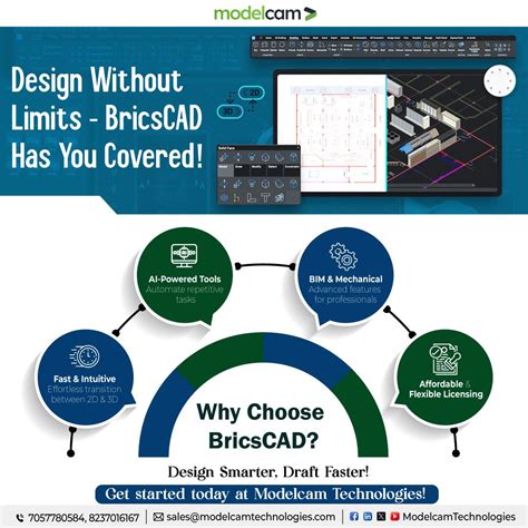 Bricscad Cadsoftware 2ddrafting 3dmodeling Architecturedesign… Modelcam Technologies