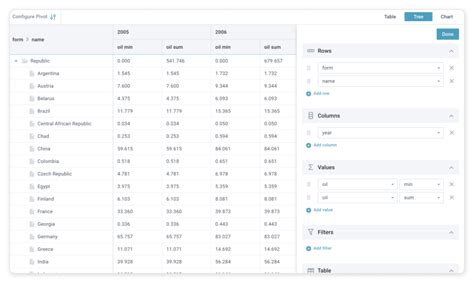 Evolution Of Webix Javascript Pivot From 84 To 103 Webix Blog