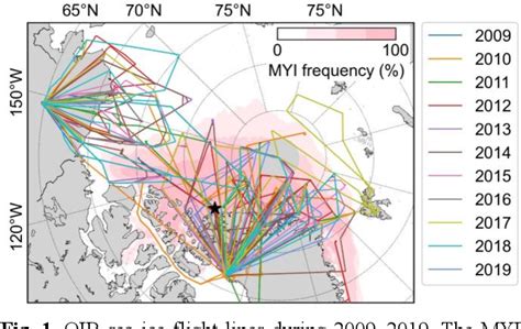 Figure 1 From Winter Arctic Sea Ice Surface Form Drag During 1999 2021