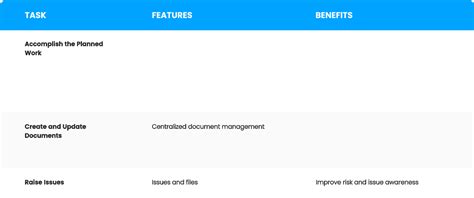 Team Members Cerri Project Enterprise Project And Work Management Solutions