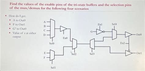 Find The Values Of The Enable Pins Of The Tri State