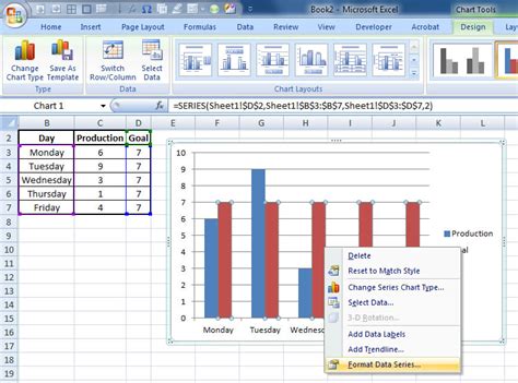 How To Create A Horizontal Line In A Column Graph