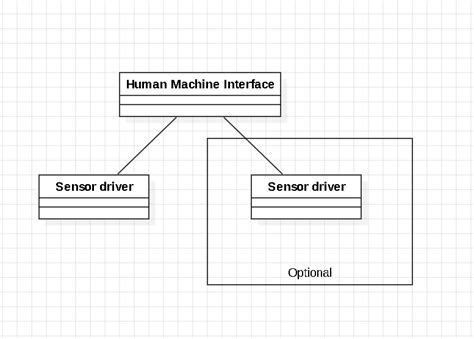 Solved Communicate Between Different Labview Executables Ni Community