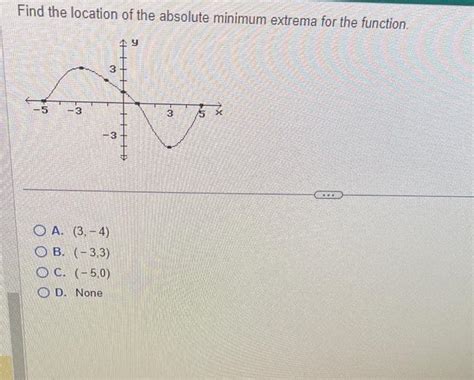 Solved Find The Location Of The Absolute Minimum Extrema For