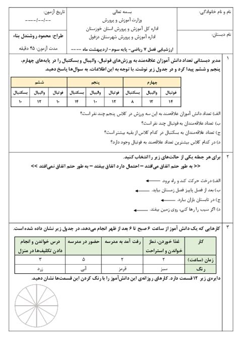 آزمون فصل 7 ریاضی پایه سوم گاما