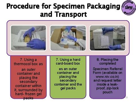 Specimen Collection Packaging And Transport Guidelines For 2019