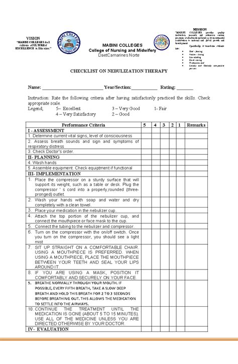 Nebulization Checklist Mabini Colleges College Of Nursing And Midwifery Daetcamarines Norte