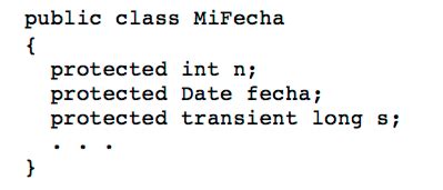 Serialización en java