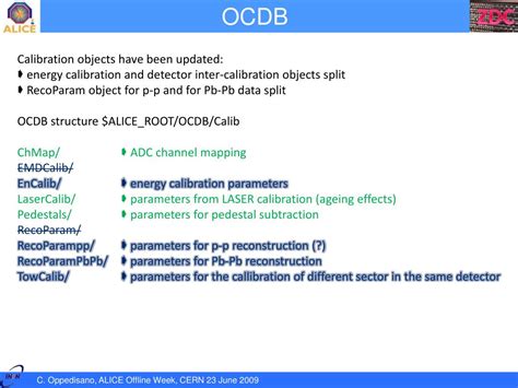 Ppt Online Calibration Offline Calibration Reconstruction Algorithm