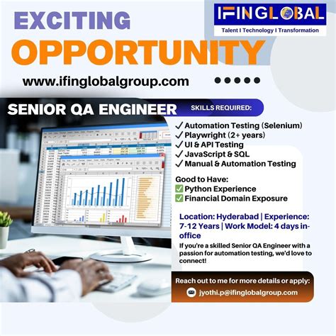 Hiring Qa Hyderabad Ifintalent Ifinglobalgroup Hiring Qaengineer Ifinglobal Group