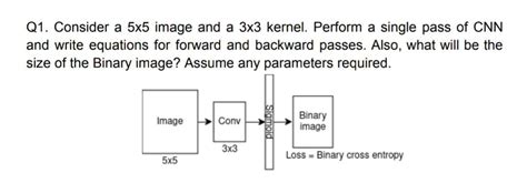 Solved Q1 ﻿consider A 5×5 ﻿image And A 3×3 ﻿kernel Perform