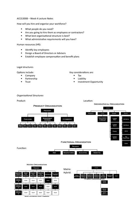 Week 4 Lecture Notes 4 Accg3008 Week 4 Lecture Notes How Will You Hire And Organise Your