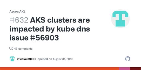 Aks Clusters Are Impacted By Kube Dns Issue 56903 · Issue 632 · Azure